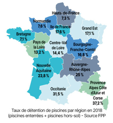 2004 à 2024 : 20 ans d’évolution du marché de la piscine - Enjeux Piscine